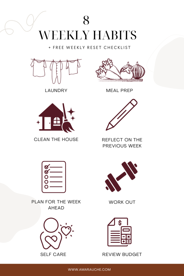 The Perfect Weekly Reset Routine For a Productive Week (+ Free ...